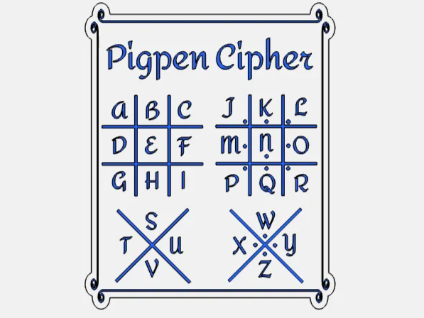 Laser cut and engrave | Pigpen Cipher Tablet for Escape Room | Free ...