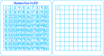 Montessori 100 Board and Control | Free Files - Atomm