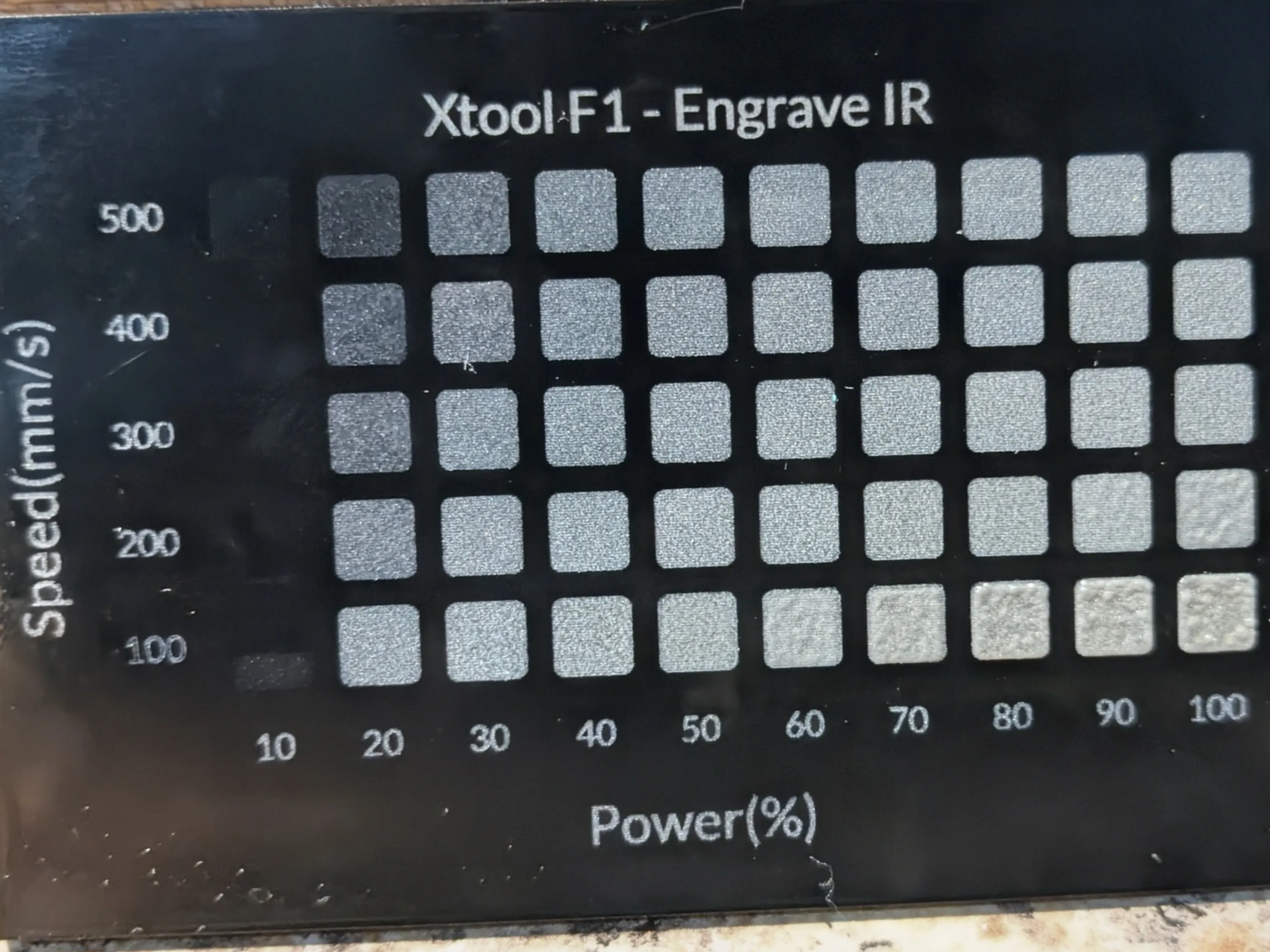 F1-Black Acrylic Engraving Test Grid | Free Files - Atomm