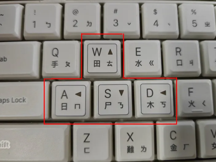 带方向标识的WASD游戏键盘按键雕刻 | Free Files - Atomm